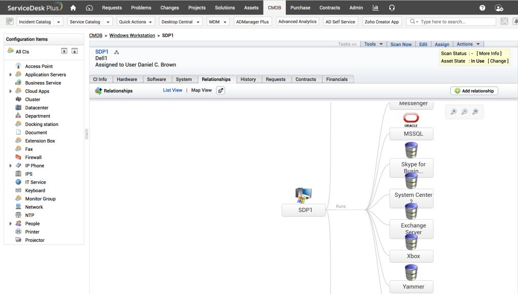 ServiceDesk Plus | Sertalink Belgium & Luxembourg