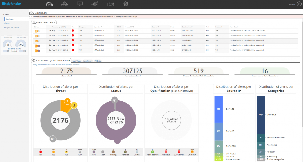 BitDefender EDR+NDR 360 Security View for Incident Response | Sertalink ...