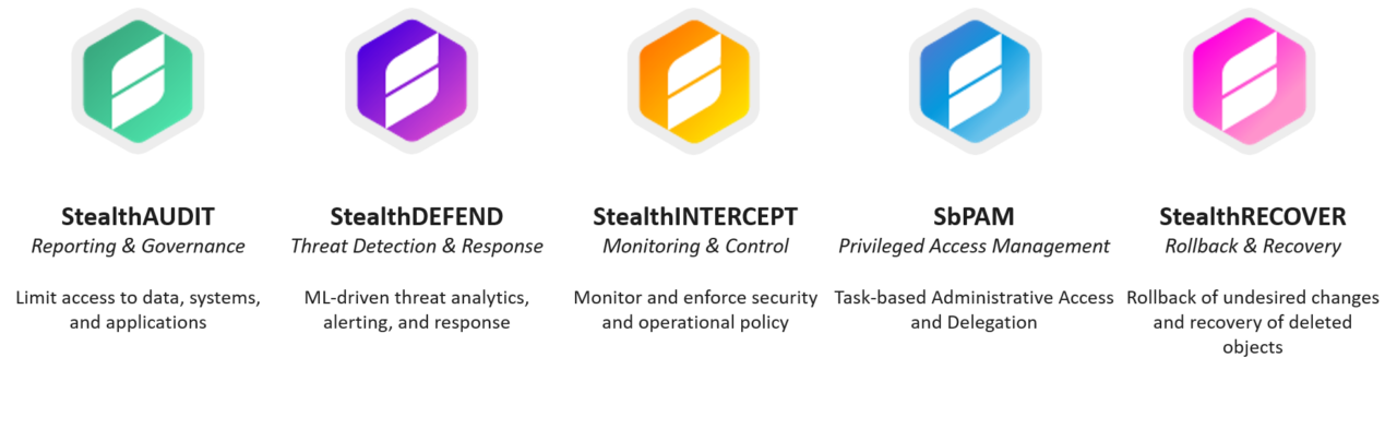 STEALTHbits Overview | Sertalink Belgium & Luxembourg