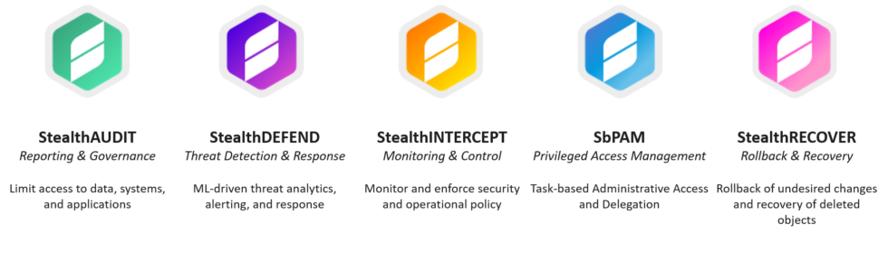 STEALTHbits Overview | Sertalink Belgium & Luxembourg